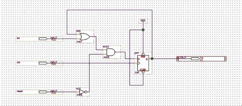 solved a write a d flip flop module in verilog to be used as an