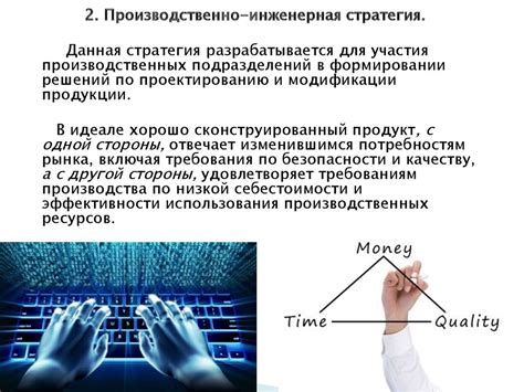 Функциональные стратегии развития предприятия презентация онлайн