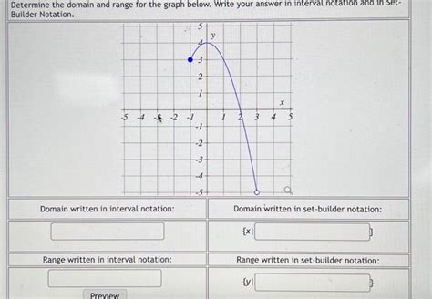 Solved Determine The Domain And Range For The Graph Below Chegg Com