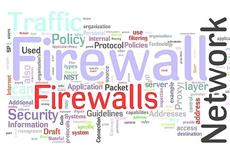 5 Benefits Of Network Firewall Security Virtual Cns Blog