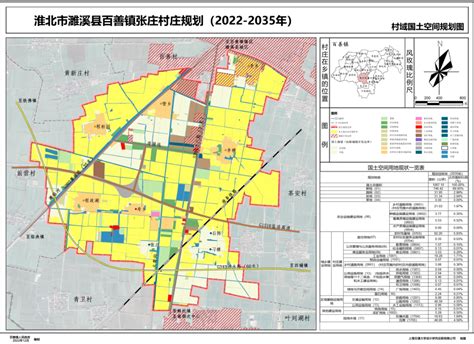 百善镇张庄村村庄规划公示 濉溪县人民政府信息公开网