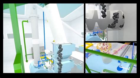 Actihet Thermal Depolymerization On Behance