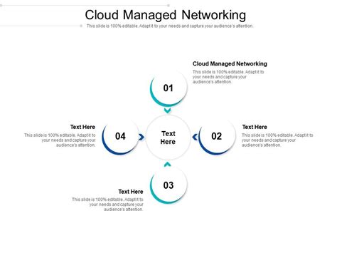 Cloud Managed Networking Ppt Powerpoint Presentation Portfolio Skills Cpb P