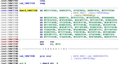 Disassembly Ida Some Issues Regarding Functionsdatacode