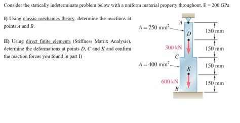 Solved Consider The Statically Indeterminate Problem Below Chegg Com
