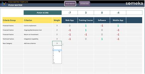Pugh Matrix Excel Template Criteria Based Decision Selection Matrix