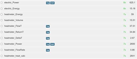 Inputs Emoncms Openenergymonitor Community
