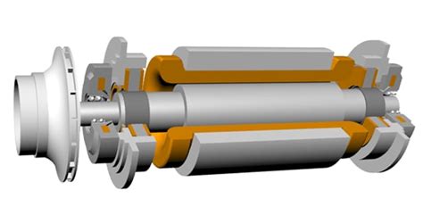 产品和支持服务 Skf