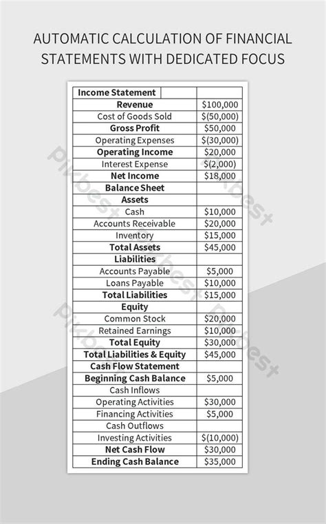 Streamlining Financial Statements Calculation With Enhanced Automation Excel Template Free
