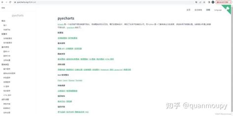 数据可视化篇——pyecharts模块 知乎
