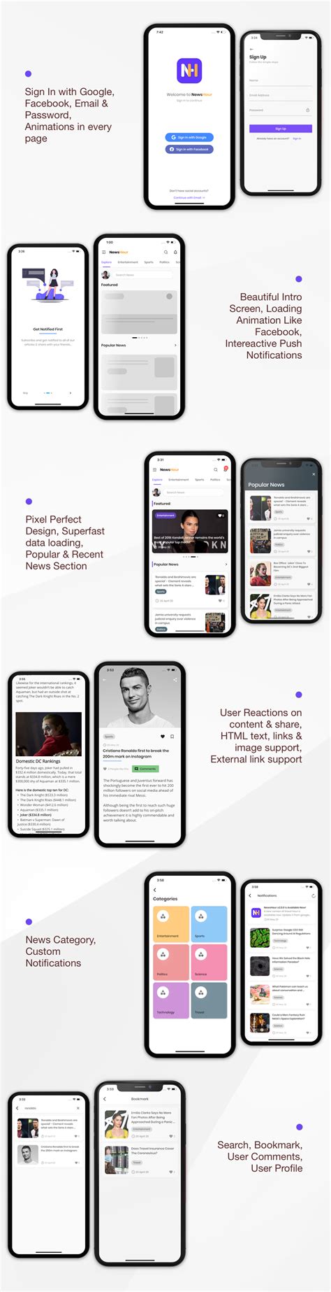 News Hour Flutter News App With Admin Panel Android Codemarket