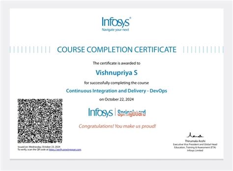 Vishnupriya S On Linkedin Continuousintegration Continuousdelivery
