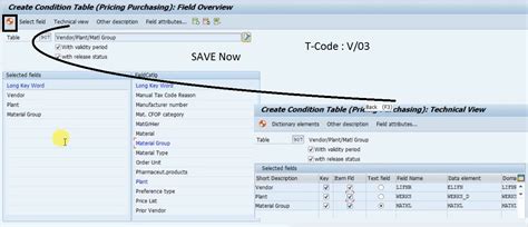 SAP Retail Pricing Procedure Configuration