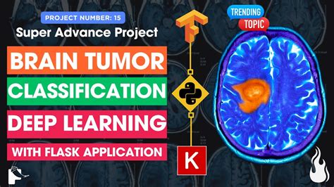 Brain Tumor Classification Using Deep Learning A Comprehensive Guide Galaxyai