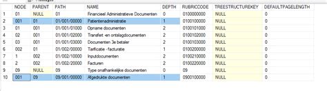 Sql Hierarchical Query With Non Unique Ids Stack Overflow