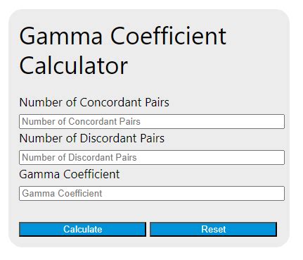 Gamma Coefficient Calculator Calculator Academy