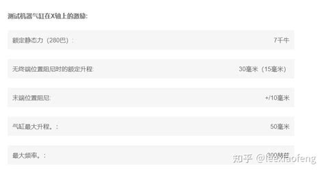 双组件测试台弹性体 300赫兹 测试台 知乎