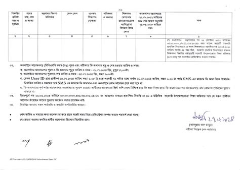 প্রাথমিকে শিক্ষা অধিদপ্তরের সহকারী উপজেলা শিক্ষা অফিসার পদের নিয়োগ বিজ্ঞপ্তি প্রকাশ সংশোধিত