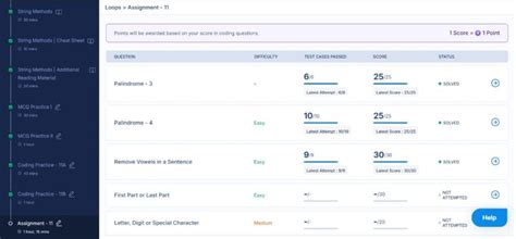 Girish Cn On Linkedin 50daysofcode Python Codingjourney