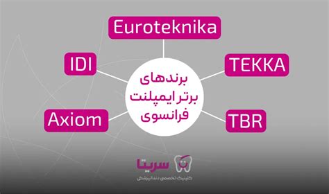 انواع ایمپلنت فرانسوی بهترین برند ها