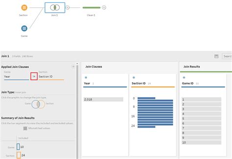 How Do You Create A Cross Join In Tableau Prep — Onenumber