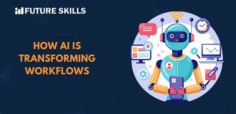 from automation to augmentation how ai is transforming human workflows
