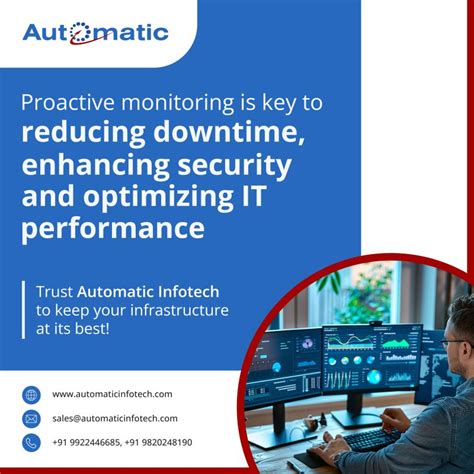 Automatic Infotech On Linkedin Proactiveit Infrastructuremonitoring Automaticinfotech