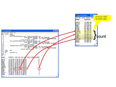 Analytical Sql Functions Theory And Examples Part 2 On The Order By And Windowing Clauses