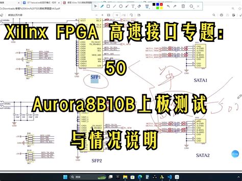 Fpga奇哥 Showbl