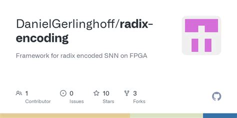 Github Danielgerlinghoffradix Encoding Framework For Radix Encoded