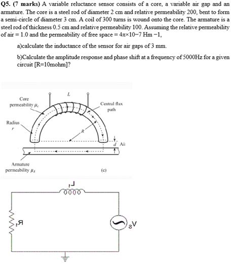 Solved Q5 7 Marks A Variable Reluctance Sensor Consists