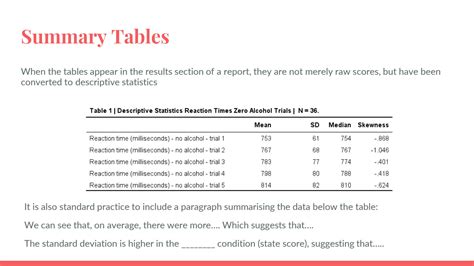 Solution Rs Presentation And Display Of Quantitative Data Studypool
