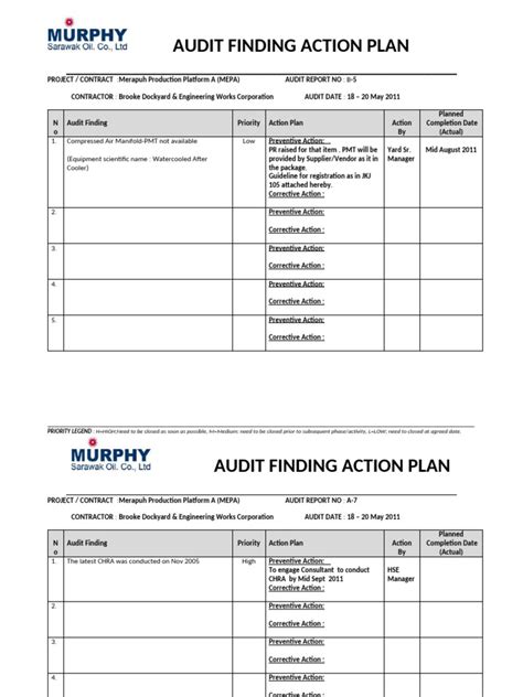 Audit Finding Action Plan Pdf