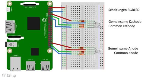 Rgb Led On The Raspberry Pi Raspberry Pi Blog Funduinoshop