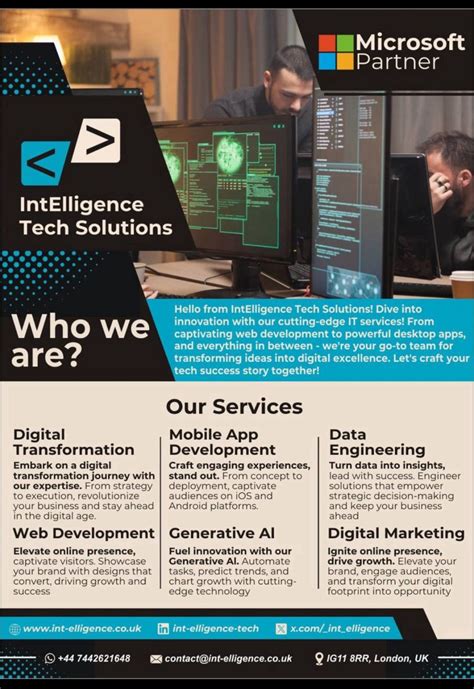 Syed Ahmedullah Jaser On Linkedin Intelligencetech