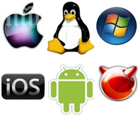 Как са се родили имената на операционните системи Информационна агенция ПИК