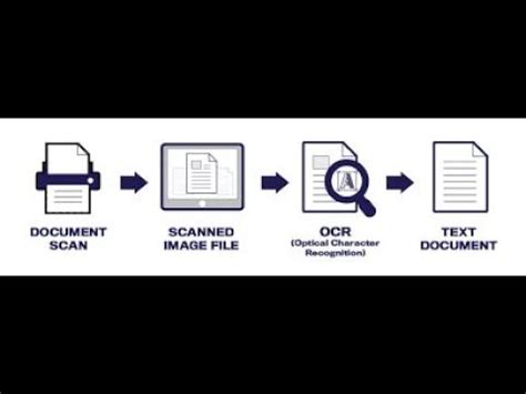 Part How To Make OCR Preprocessing Of OCR How To Convert Binary Image