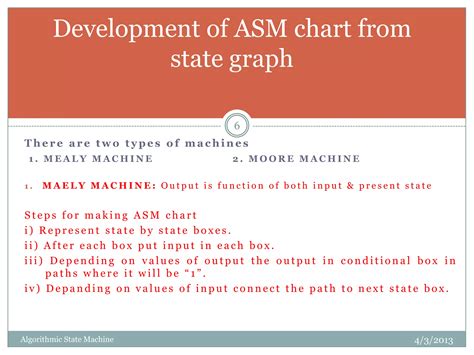 Algorithmic State Machines Pptx Technology And Computing
