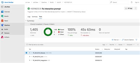 Publish Azure Devops Pester Tests Using A Build In Test Dashboard