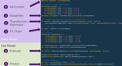 Python Solution Visual Studio Code Java Tabkse