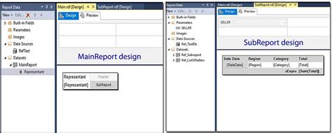 Ssrs Create A Sub Reports And Call It In The Main Report