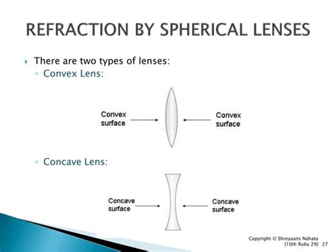 Light Reflection And Refraction Class 10 Physics Complete Pptx Physics Science