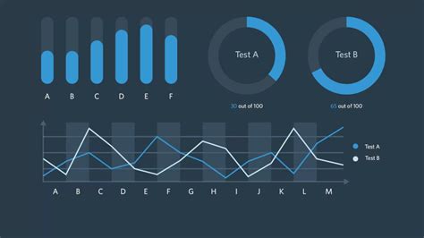 Visualizing Success Mastering Data Visualization For Impactful Insights” By Rutwik Jan