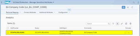 Attribute Based Access Control Abac Data Block Sap Community