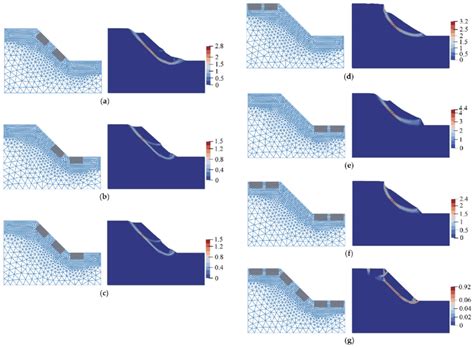 Vegetated Slopes For Different Planting Locations And The Final Download Scientific Diagram