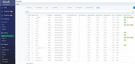 The Future Of SQL Server Database Tuning And Monitoring