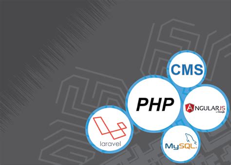 PHP Certification Job SLA Institute