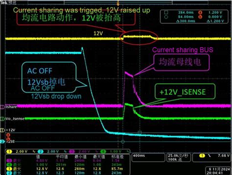 Ina281 Output Glitch When Vcc Brown Inbrown Out Amplifiers Forum