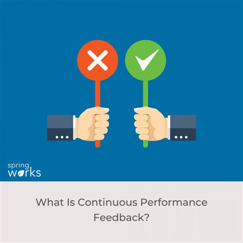 What Is Continuous Performance Feedback And Its Benefits Springworks Blog
