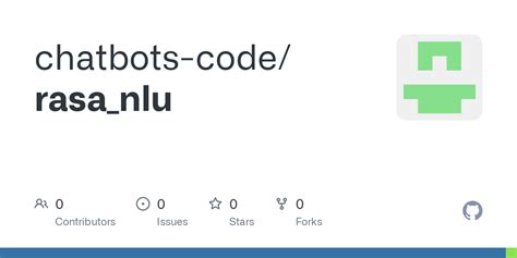 Github Chatbots Coderasanlu